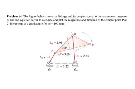 Problem 4 The Figure Below Shows The Linkage And