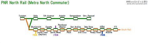 フィリピン国鉄（pnr） North Rail（metro North Commuter）