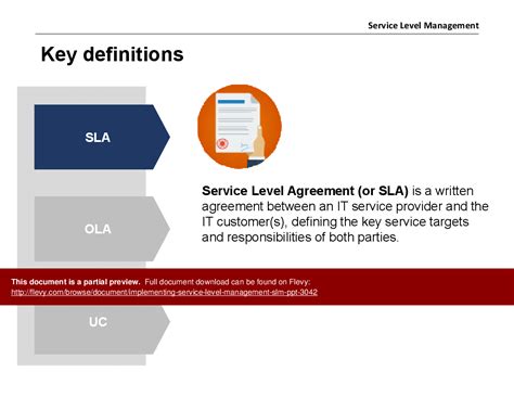 Implementing Service Level Management SLM PPT Slide PowerPoint Presentation PPTX Flevy