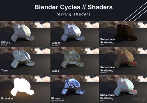 Blender Shaders By Cougarcoast On Deviantart