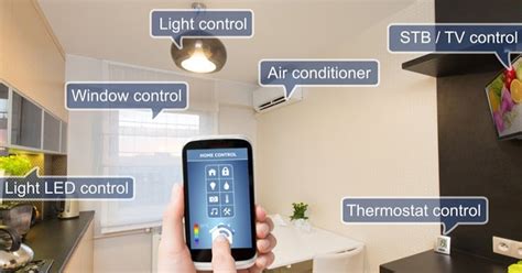 Bluetooth Based Home Automation