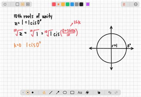 SOLVED Find The Indicated Roots And Sketch The Answers On The Complex Plane Tenth Roots Of I