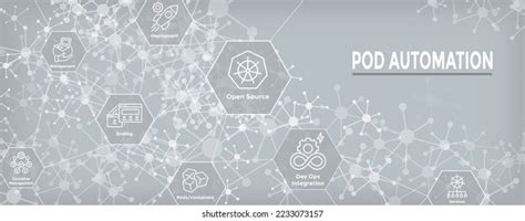 49 Imágenes De Containerized App Imágenes Fotos Y Vectores De Stock Shutterstock