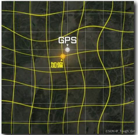 Gis坐标系介绍和常用地图引擎介绍“天地图”坐标系 Csdn博客 Gis坐标系介绍和常用地图引擎介绍“天地图”坐标系 Csdn博客