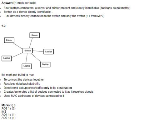 gcse computer science revision