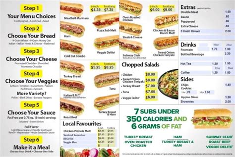 Subway Menu 2024 Deals In Kolkata Carley Marlene