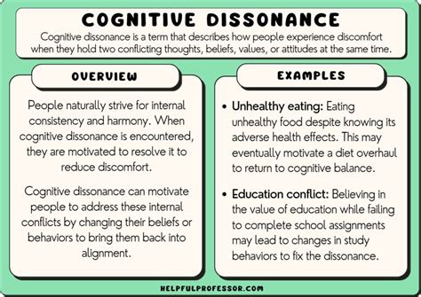 10 Cognitive Dissonance Examples 2025