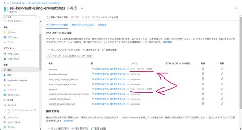 Azure Key Vaultを利用したシークレットの管理 星と月と太陽と