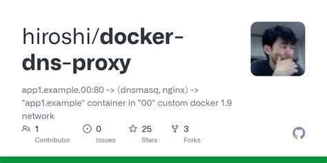 Github Hiroshidocker Dns Proxy App1example0080 Dnsmasq Nginx App1example