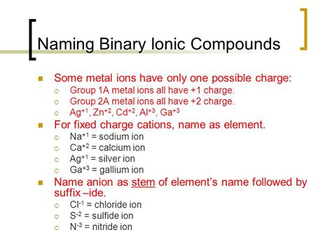 Naming Binary Ionic Compounds