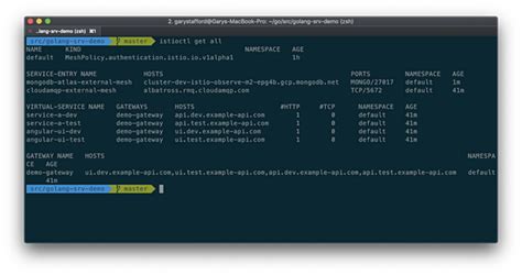 kubernetes based microservice observability with istio service mesh