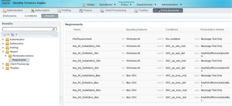 Anyconnect Integration With Ise Version Configuration Example Cisco