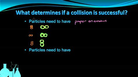 Principles Of Collision Theory