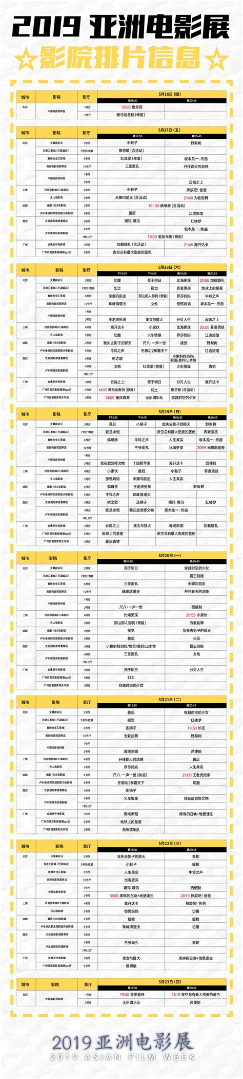2019亚洲电影展排片表正式公布传媒头条 全媒体智库！