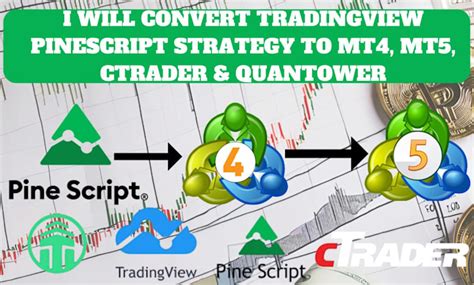 Convert Tradingview Pinescript Strategy To Mt4 Mt5 Ctrader And