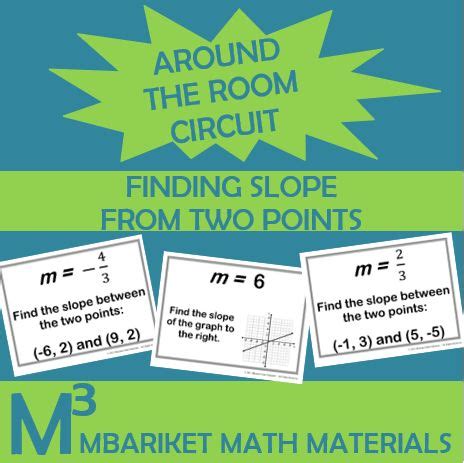 Interactive Around The Room Circuit Find Slope From Two Points Scavenger Hunt Finding Slope