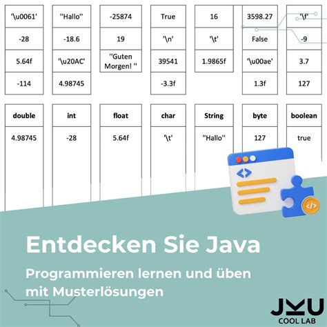 jku jkucoollab mint stem steam stemeducation steameducation… jku cool lab