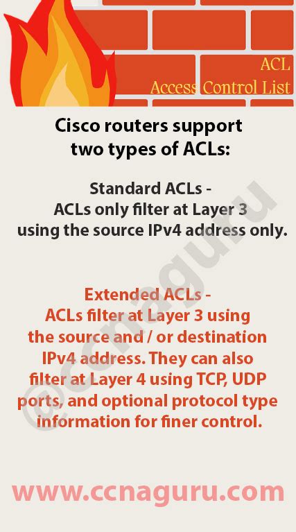 Introduction To Acl « Ccna Online Training In The Usa Ccna Guru
