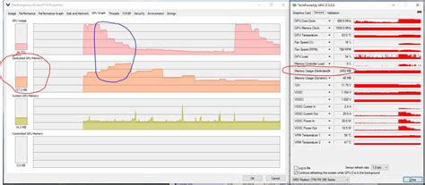 dedicated gpu memory usage discrepancy techpowerup forums