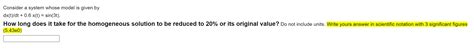 Solved Consider A System Whose Model Is Given By Chegg