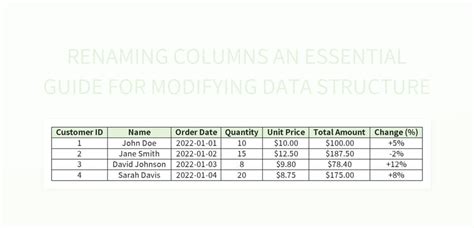 Free Edit Table Headers Templates For Google Sheets And Microsoft Excel