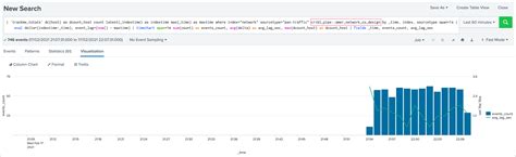 Cribl Logstream And Trackme Integration — Trackme 1 Documentation