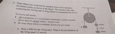 Solved 9 Three Objects Are Connected By Massless Wires Over