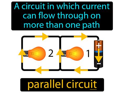 What Does A Parallel Circuit Mean In Science