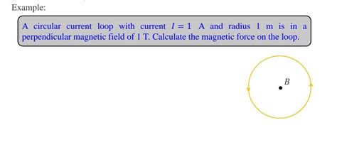 Solved Example A Circular Current Loop With Current A Chegg Com