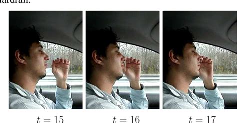 Figure 1 From Detection And Segmentation Of Moving Objects In Complex Scenes Semantic Scholar