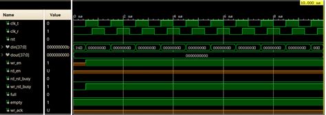 Using Async Fifo Xpm On Vivado R Fpga