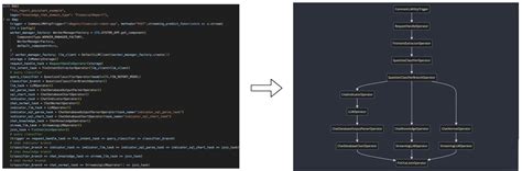 实践案例 基于db Gpt的财报分析助手 《db Gpt 使用文档 帮助手册 教程》 极客文档