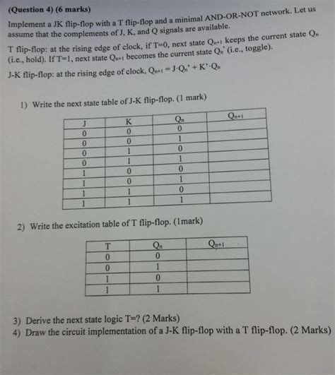 Solved Question 4 6 Marks Implement A JK Flip Flop With Chegg Com