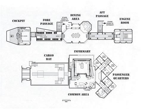 Firefly Class Ship Serenity Ship Layout