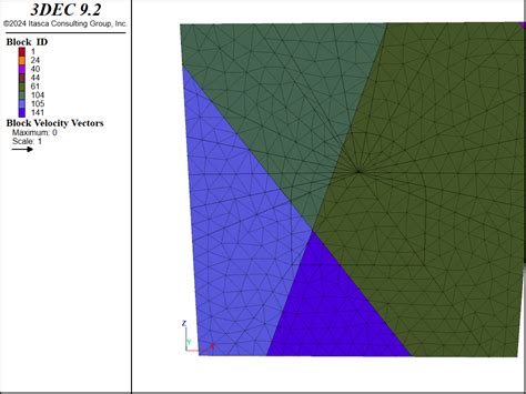 Loading And Sequential Modeling — Itasca Software 92 Documentation