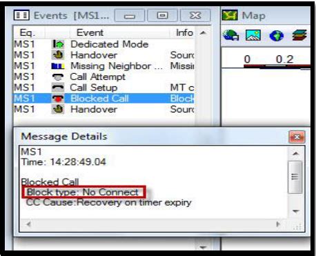 All About DT DRIVE TEST Problems Analysis 2G Part 1 Blocked Calls Interference
