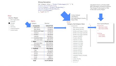 solved dynamic value in calculated column microsoft fabric community