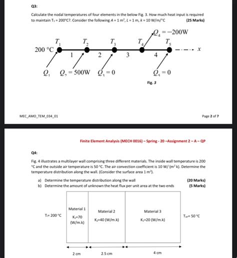 solved module learning outcomes the following los are