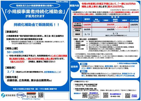 【2023年度・令和5年度】令和4年度第2次補正予算案 小規模事業者持続化補助金パンフレット解説 補助金ナビ： 2025年実施「中小企業