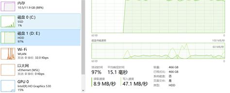 在windows系统的docker容器中运行pytorchpytorch Docker Csdn博客