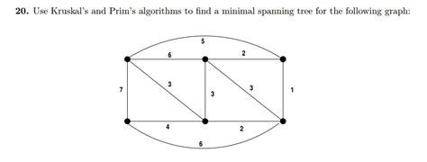 solved use kruskal s and prim s algorithms to find a minimal