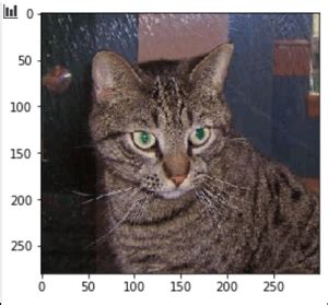 Python Data Visualization With Matplotlib Techbrij