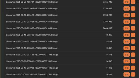 Discourse的备份变小了 Discourse Isharkfly