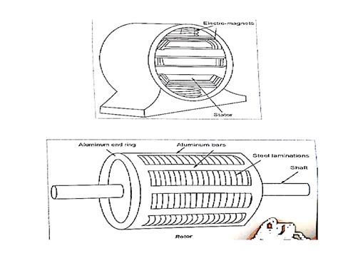 UNIT 5 ACTUATORS AND MECHATRONICS SYSTEM DESIGN Pdf