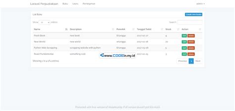 Source Code Sistem Informasi Perpustakaan Berbasis Web Laravel Codein