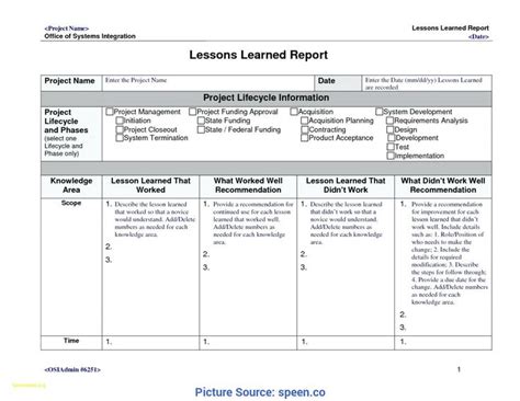 Prince 2 Lessons Learned Report Template Creative Template Inspiration