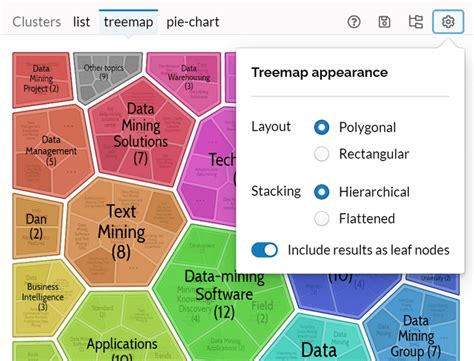 Clustering Workbench