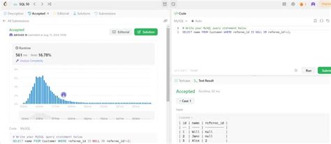 Day2 Sql Day2 Sql Leetcode Data Database Interview Solution