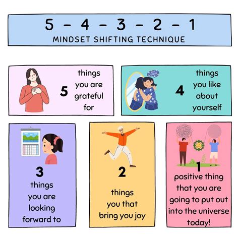 5 4 3 2 1 Mindset Shifting Technique Sexual Assault Crisis Centre Of Essex County Posted On