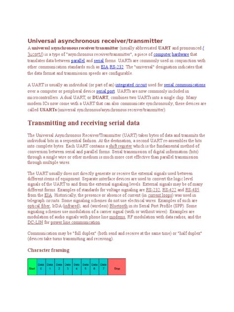 Universal Asynchronous Receiver Pdf Media Technology